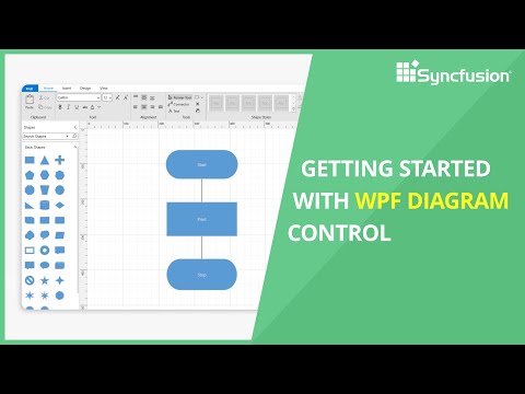 Learn Getting Started with WPF Diagram Control - Mind Luster