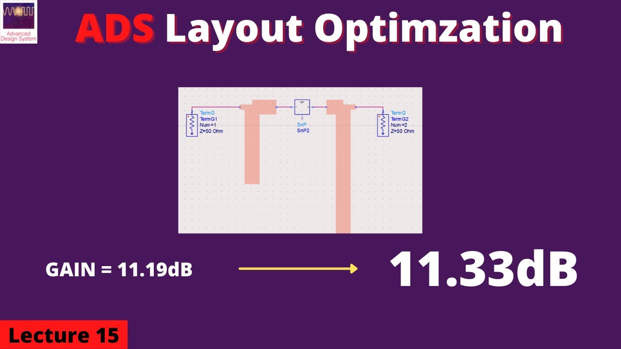 Lecture 15 |ADS Layout Optimization| Co-Simulation | ADS Simulation