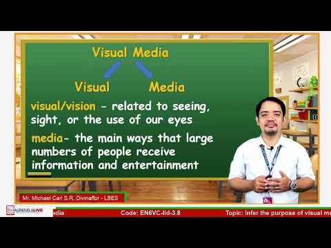 GRADE 6 ENGLISH Q2 W5 INFER THE PURPOSE OF VISUAL MEDIA