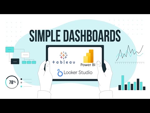 Data Visualization Preview on Tableau, Power BI, and Looker Studio
