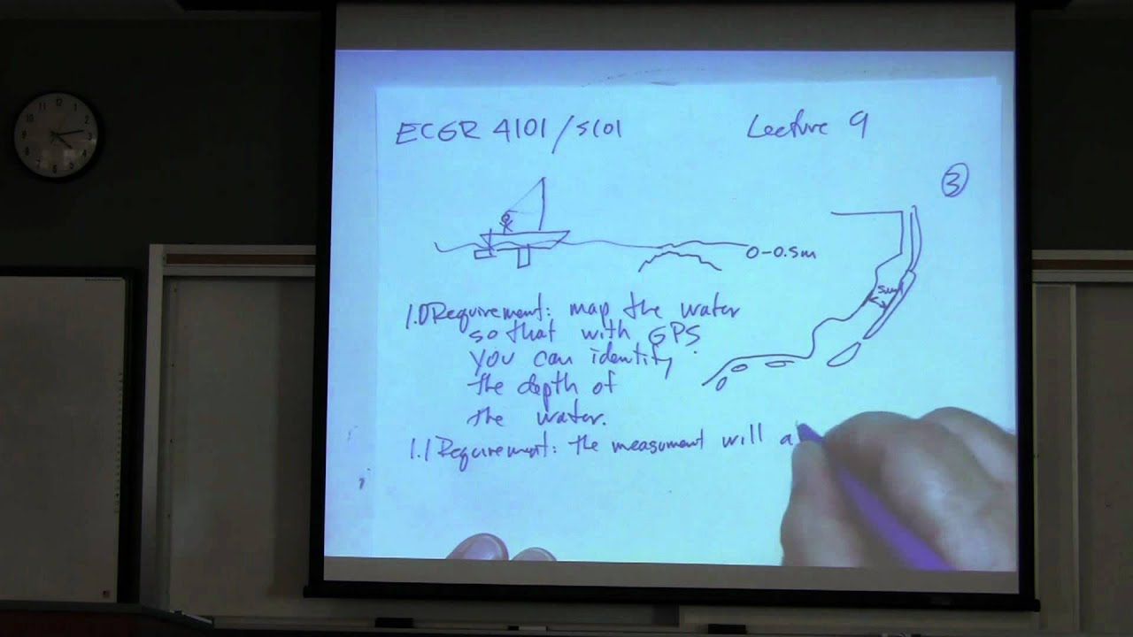 Embedded Systems Course - Lecture 09:  Software Engineering