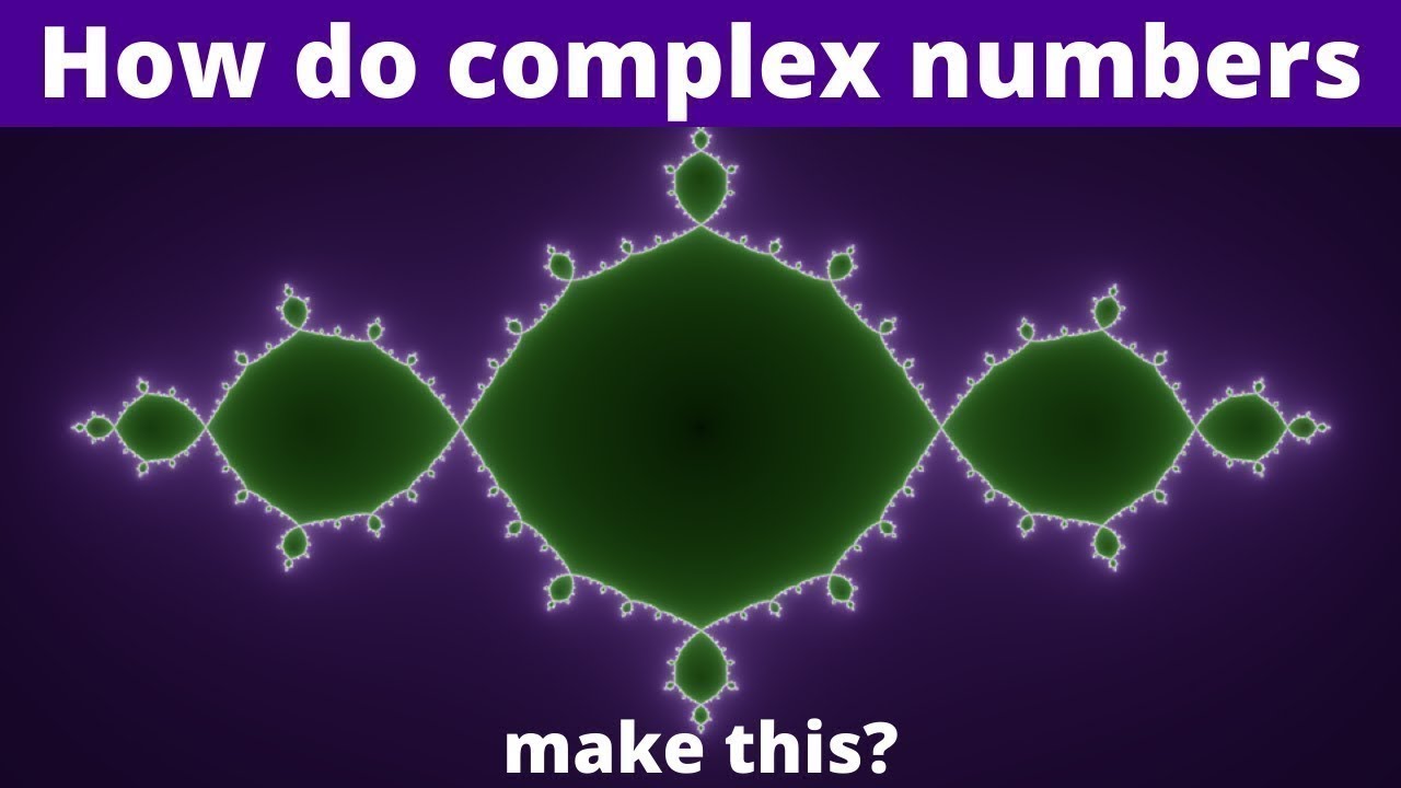 The beauty of complex numbers