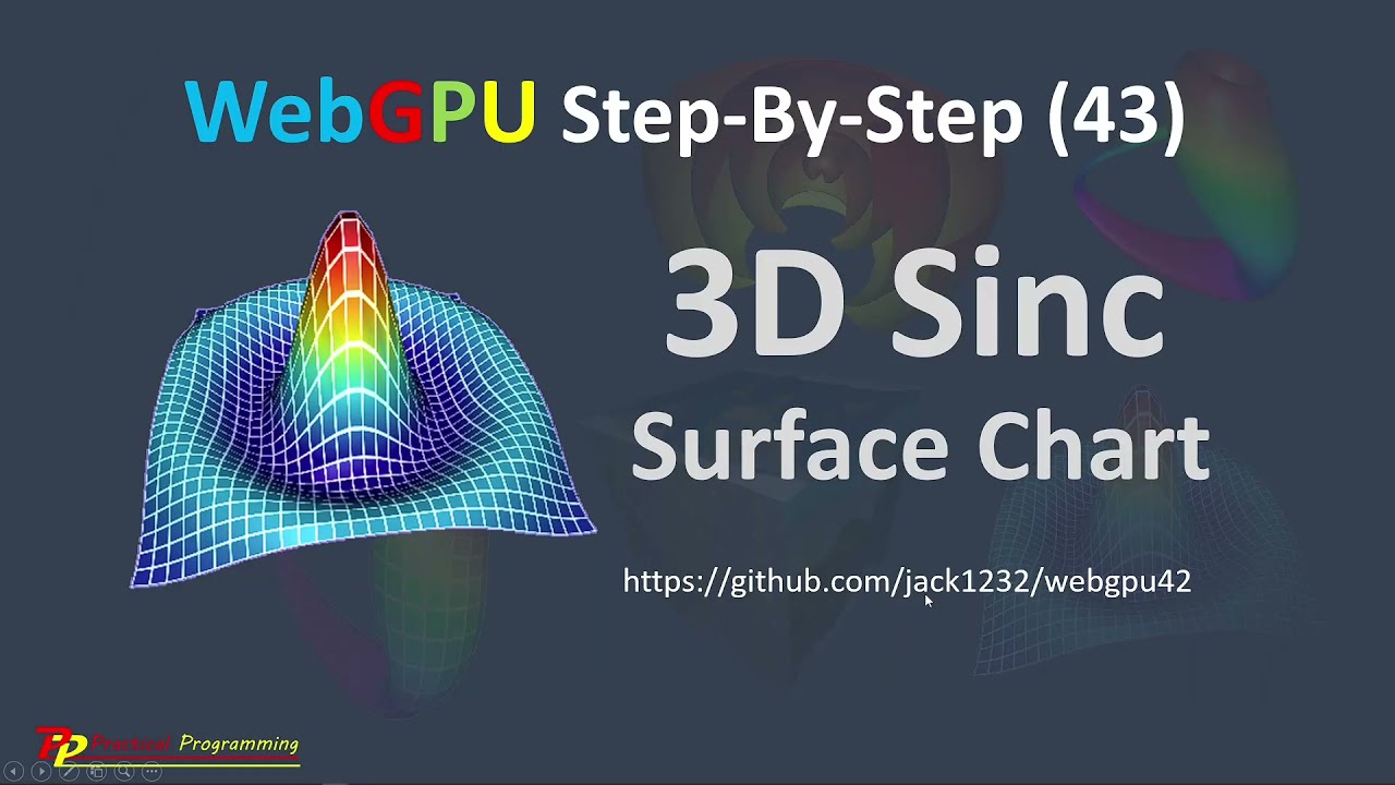 WebGPU (43): 3D Sinc Surface Charts