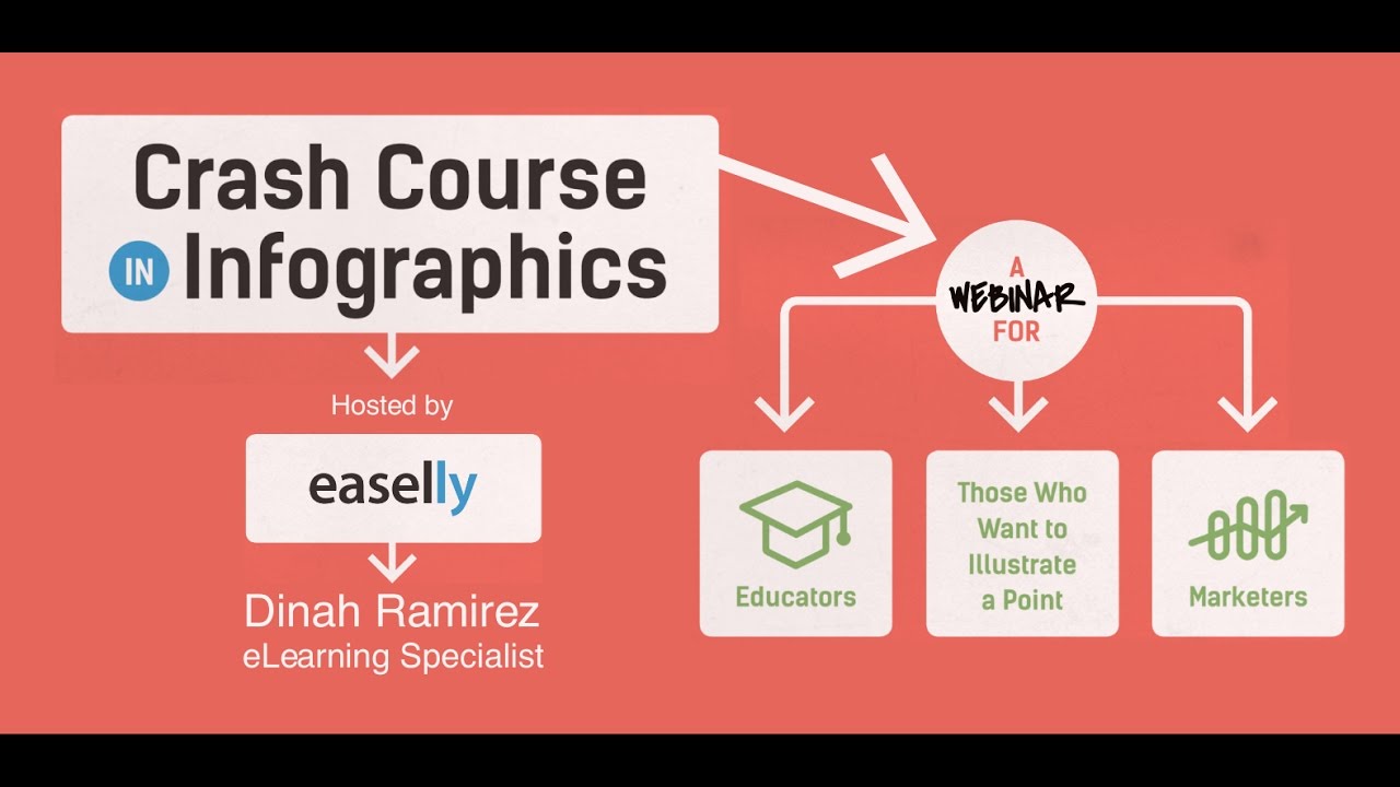 Crash Course In Infographics Webinar