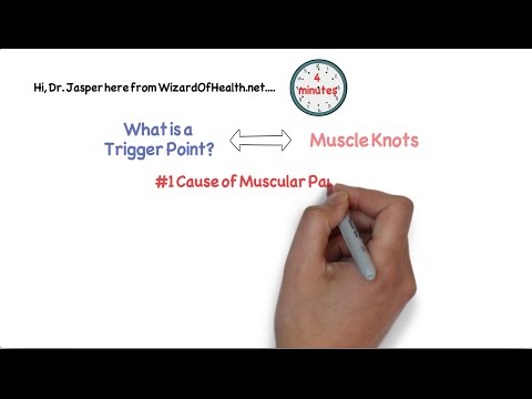 Trigger point causes – what is a trigger point and what causes them ...