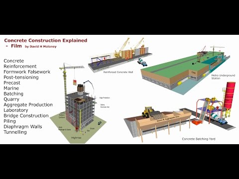 Brief Overview Of Concrete Construction Process – Construction Cost