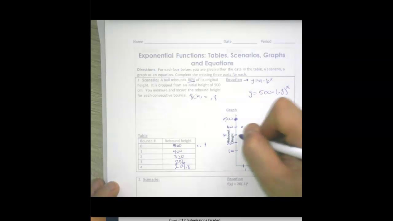 Exponential Functions: Tables, Scenarios, Graphs, & Equation