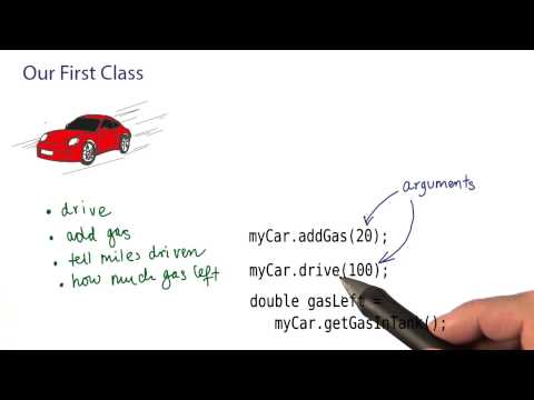 Learn Our First Class Intro to Java Programming - Mind Luster