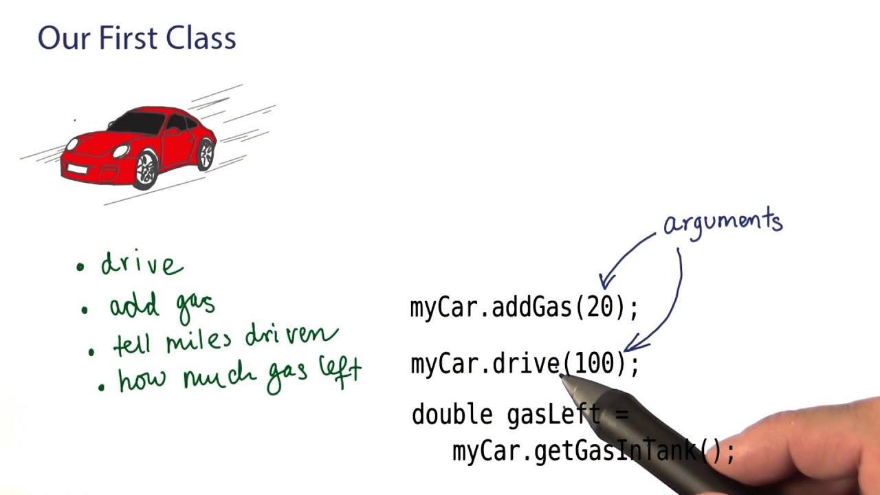 Our First Class - Intro to Java Programming