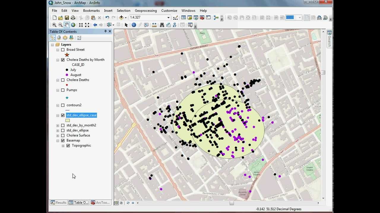 GIS Spatial Statistics Tutorial using John Snow's Cholera Data: The Standard Deviational Ellipse
