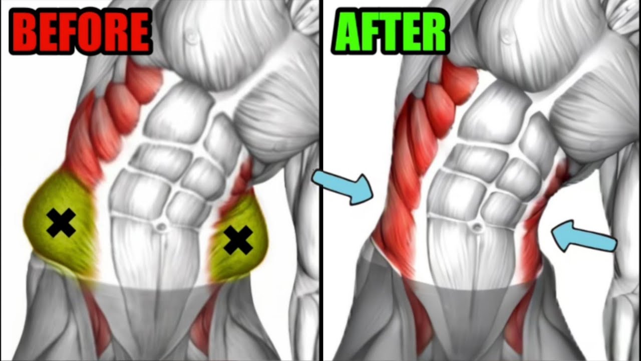 Short But Powerful Abs Workout ➜ Get Six Pack-Abs in Just 14 Days 