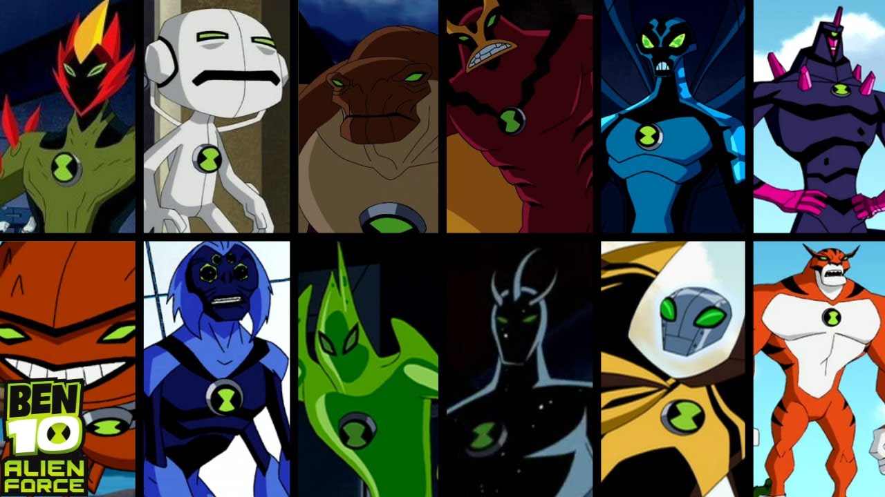 EVERY NEW ALIEN TRANSFORMATIONS IN ALIEN FORCE | BEN 10