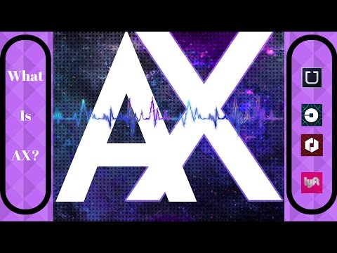 What is AX?