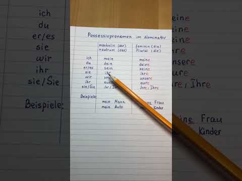 Possessivpronomen im Nominativ. Deutsch A1. #deutschfüranfänger #german #pronomen #pronouns #shorts