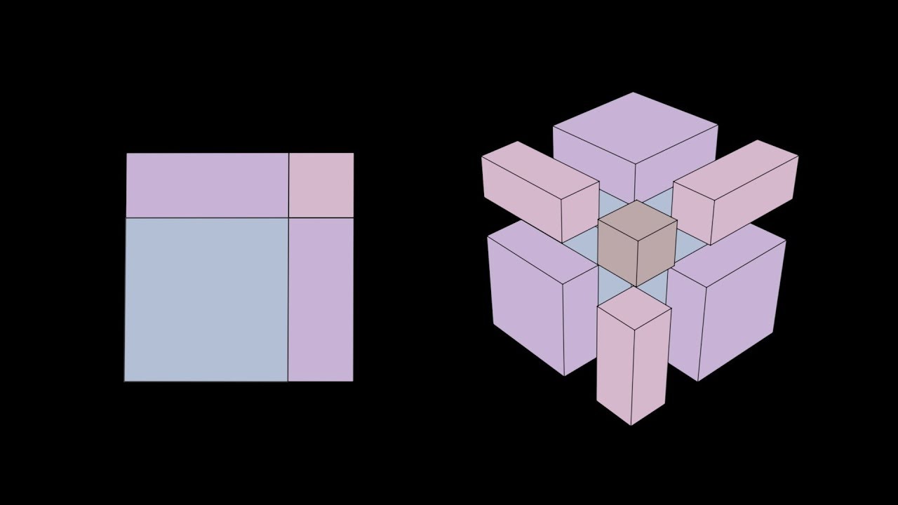 Geometry of Binomial Theorem | Visual Representation | 2 examples