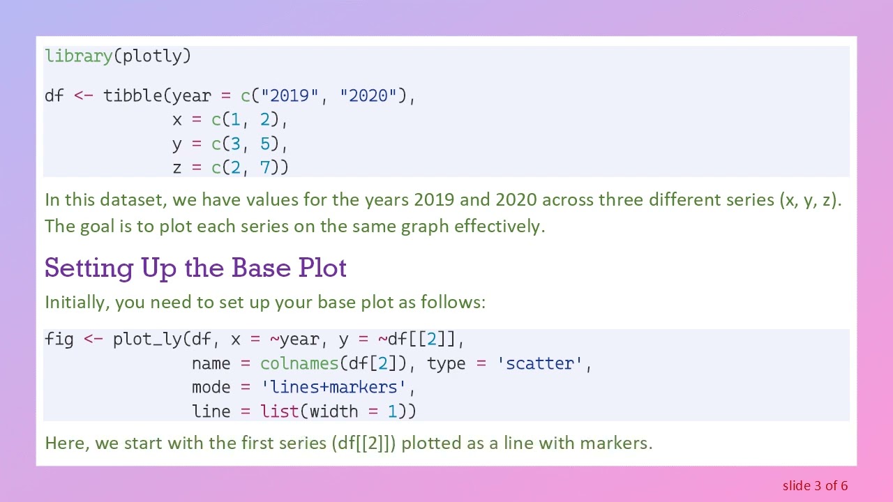 How to Plot Multiple Lines Using Plotly in R with a Loop