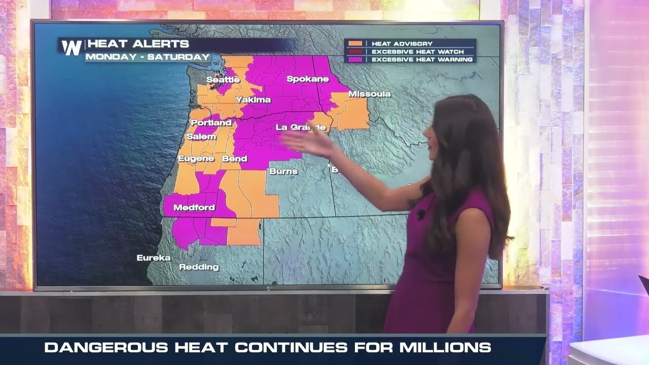 Taban's Heat Forecast