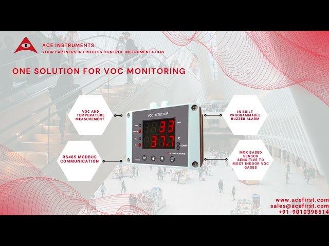 Gas Sensors Instruments - Oxygen Detector for O2 Concentrators ...