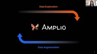 Exploring Empty Spaces: Human-in-the-Loop Data Augmentation - CHI '25