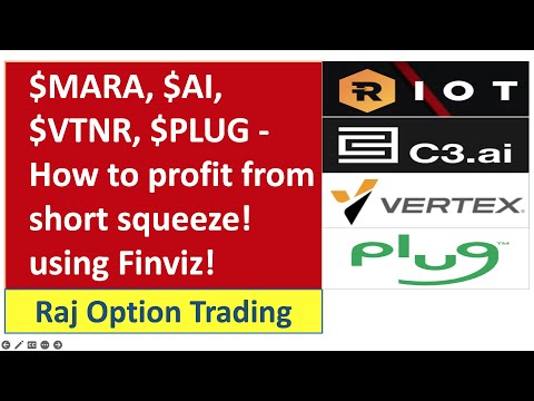 $MARA, $AI, $VTNR, $PLUG How to profit from short squeeze!