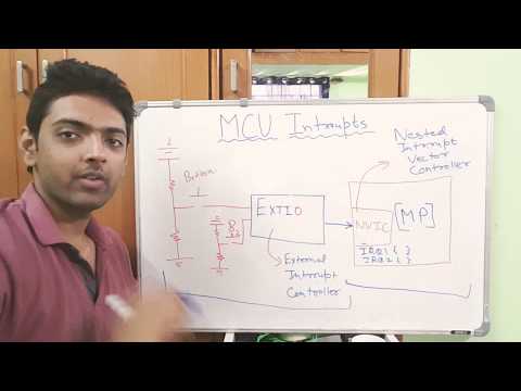 Understanding Interrupts in 4 minutes !! || NVIC, EXTI IRQ
