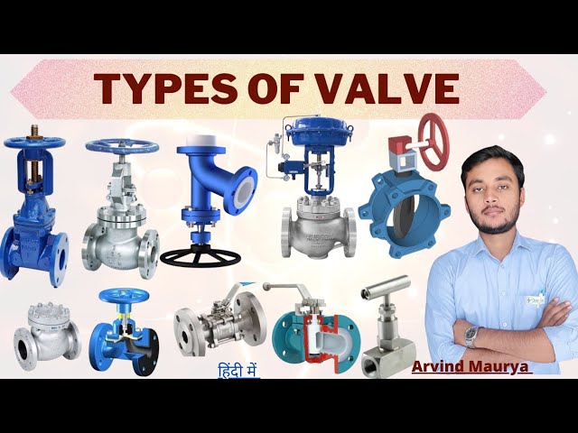 Industrial Valves - TECHNO 5404 SERIES 2/2 VALVE Retailer from Noida