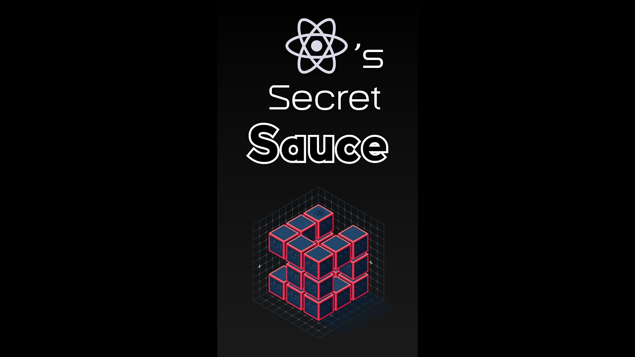 React Elements vs React Components