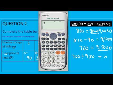 Grade 11-12 Mathslit (P1): Cost, Income, break-even Analysis