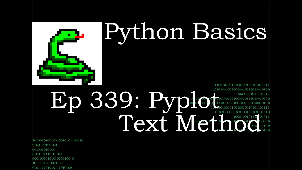 Python Basics Matplotlib Pyplot Text Method