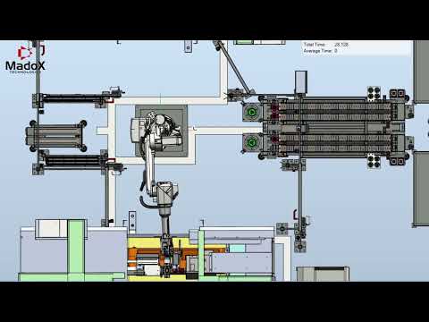 Madox Technologies Private Limited, Bengaluru - Service Provider of ...