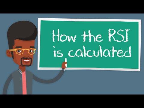 [Free Guide] | RSI Strategies and Calculation