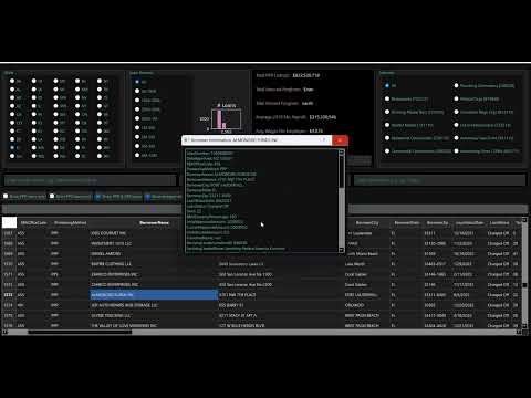 PPP Loan Analyzer & FRAUD Scanner!!!