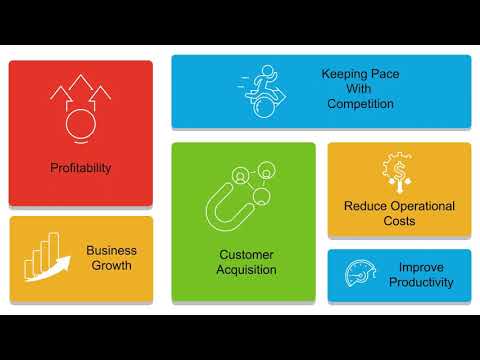 2D Animation Explainer Video- Software Company
