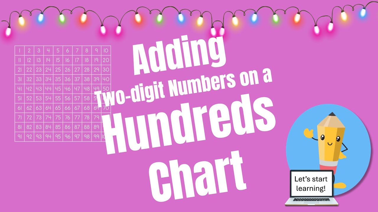 Add two-digit numbers up to 100 on a Hundreds Chart.
