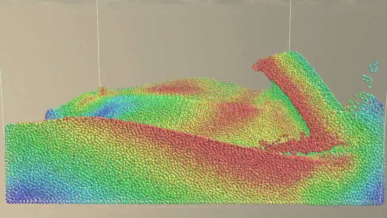 GPU-based Smoothed Particle Hydrodynamics using CUDA, Test scene 1