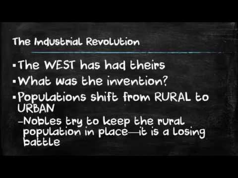 SYG2000 Definitions and History
