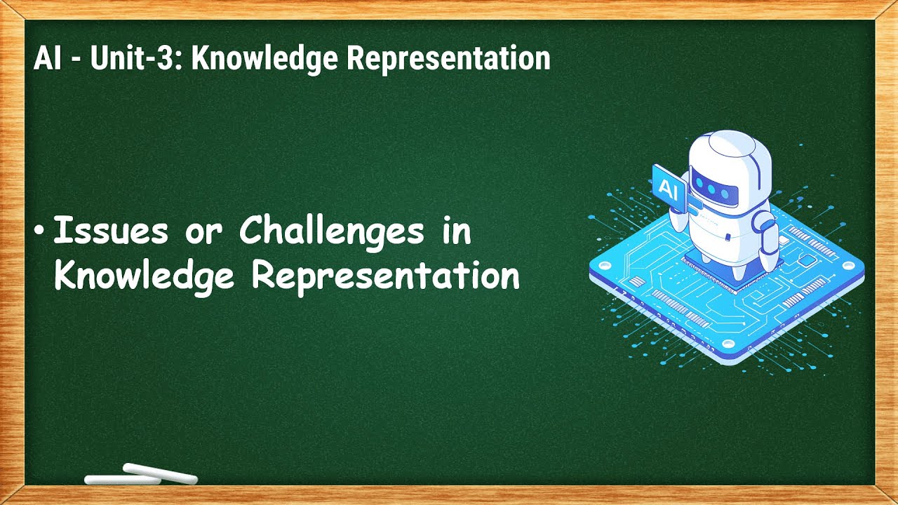 3.3 - Issues or Challenges in Knowledge Representation - AI