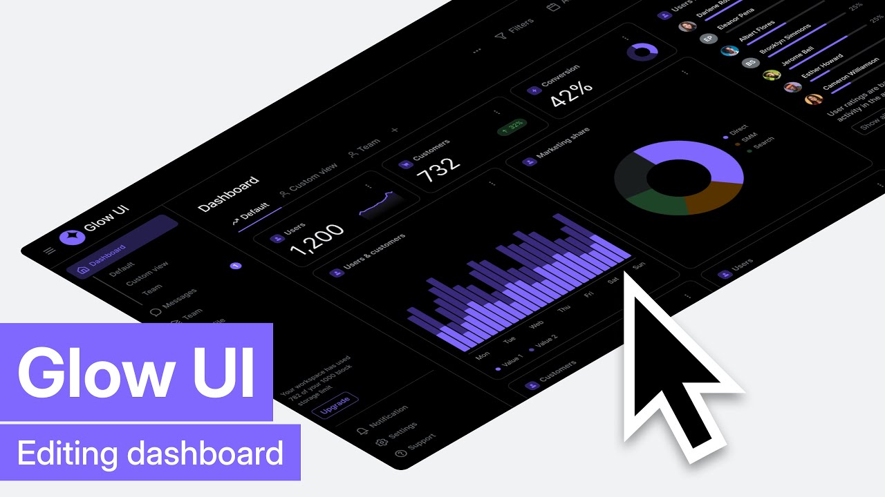 Glow UI Kit for Figma. Dashboard template editing process