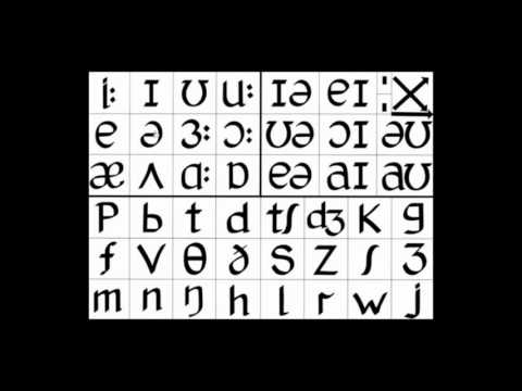 Speak Like a Native - British Phonemics: Vowel Sounds!