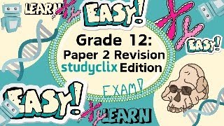 See all community posts for this subject