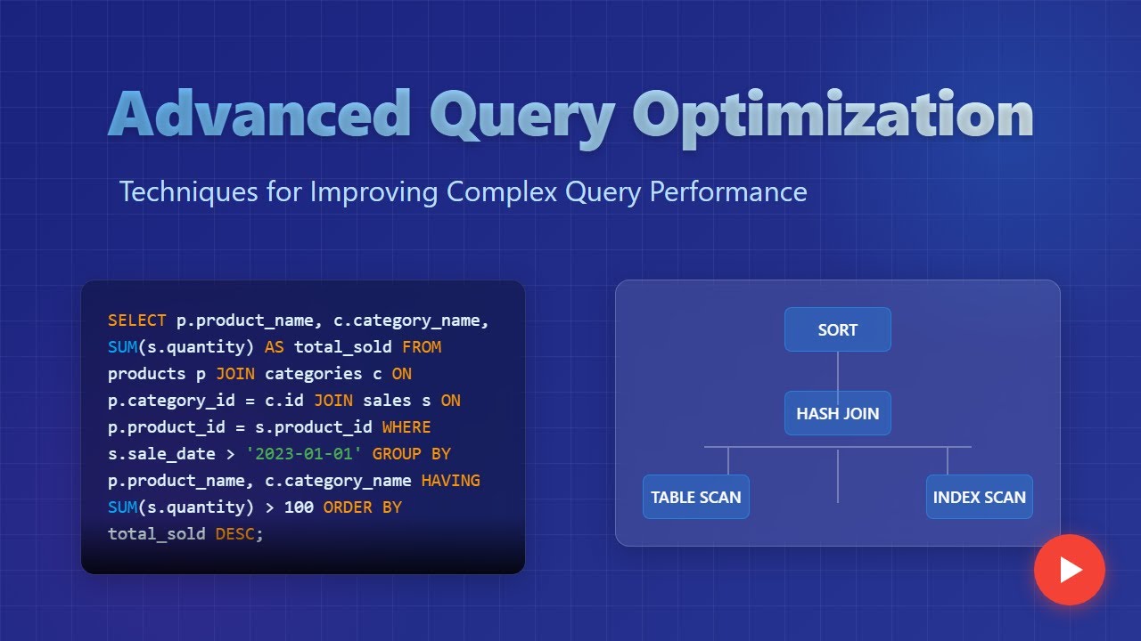 🚀 Advanced Query Optimization: Boost Database Performance!