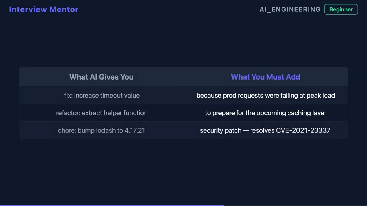 How AI Can Write Your Git Commit Messages