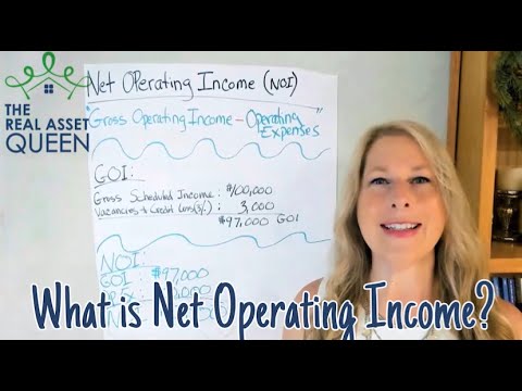 What is Net Operating Income (NOI) ?