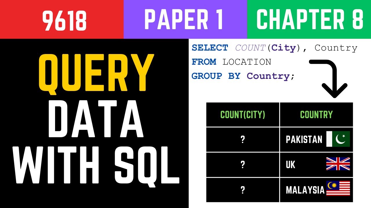 Query Data with SQL - A Level Computer Science 9618