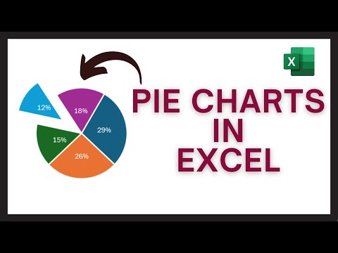How to make Pie Charts in Excel | Tutorial for beginners