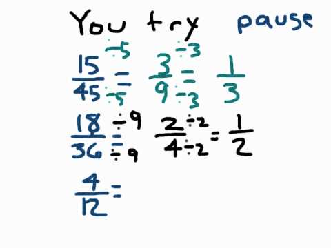 Fractions in Simplest Form