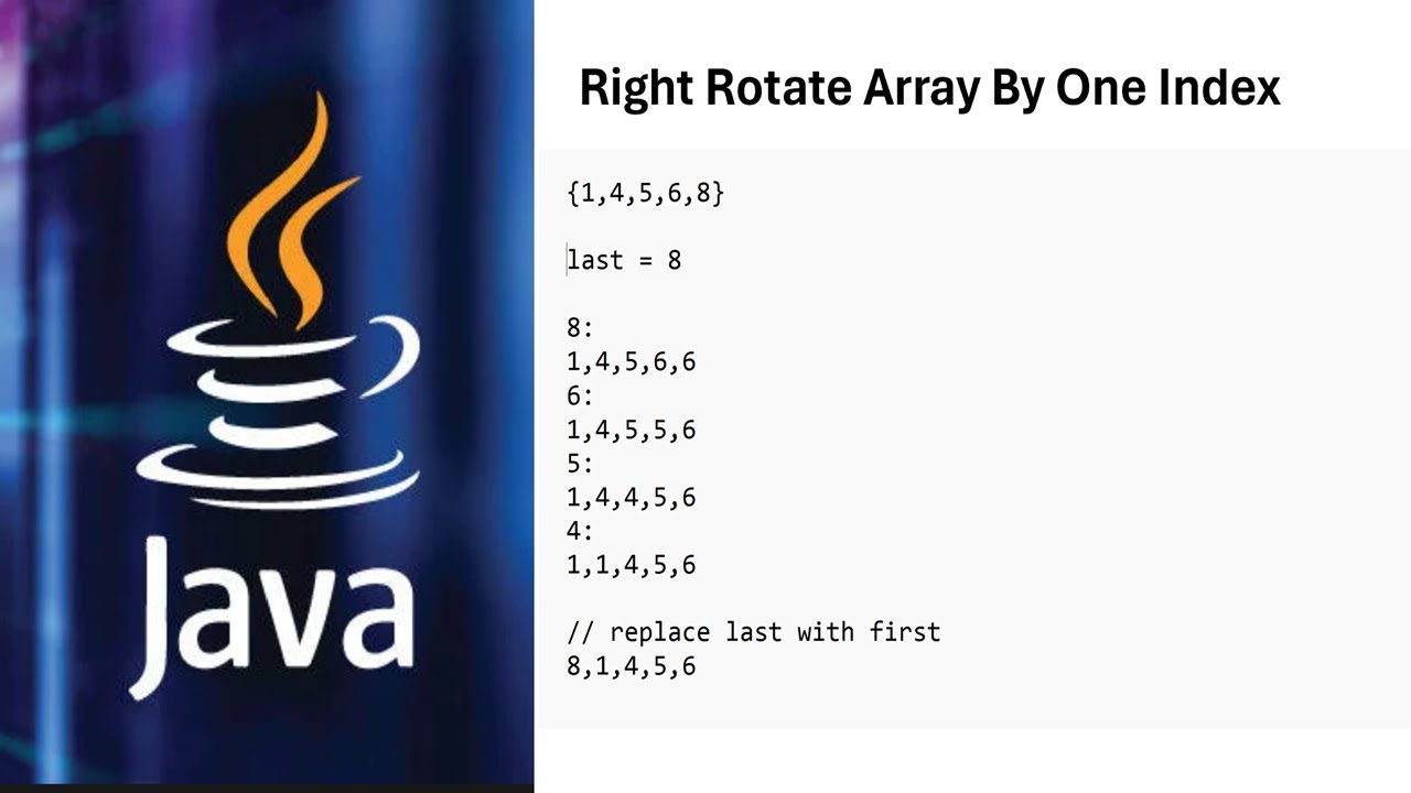 Right Rotate Array | Coding Patterns | Java | Arrays