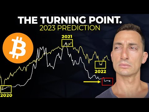 How Can Bitcoin Be SO BULLISH With Recession Ahead? Crypto Prediction 2023
