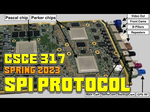 CSCE 317 Spring 2023 Lecture 2: Serial Peripheral Interconntect (SPI)