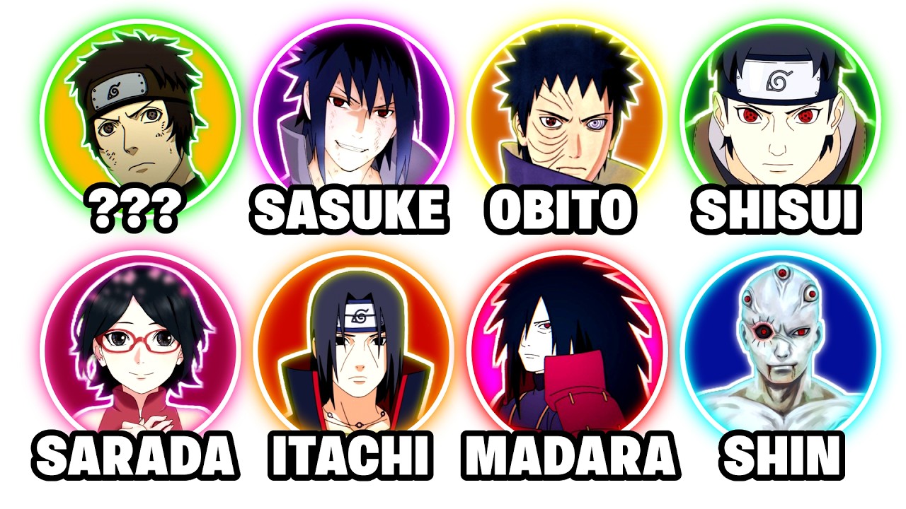 Every Uchiha In Naruto 